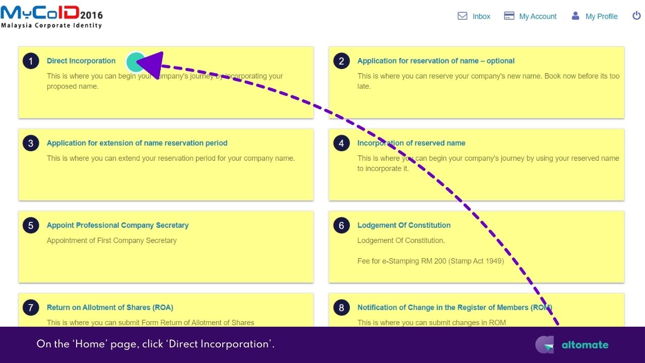 How To Incorporate Using SSM MyCoID - Direct Incorporation Application ...